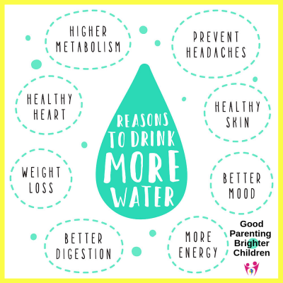 Drinking Water – Llanedeyrn Primary School