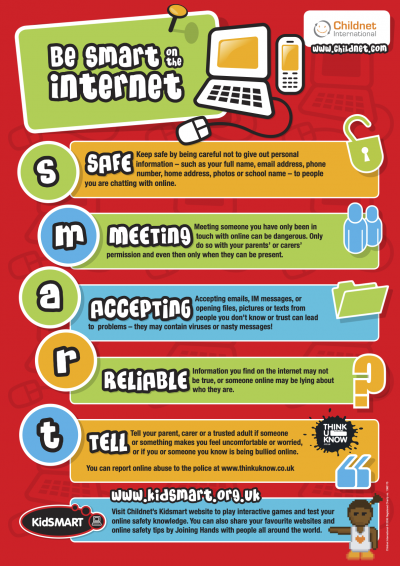 SMART Poster – Llanedeyrn Primary School